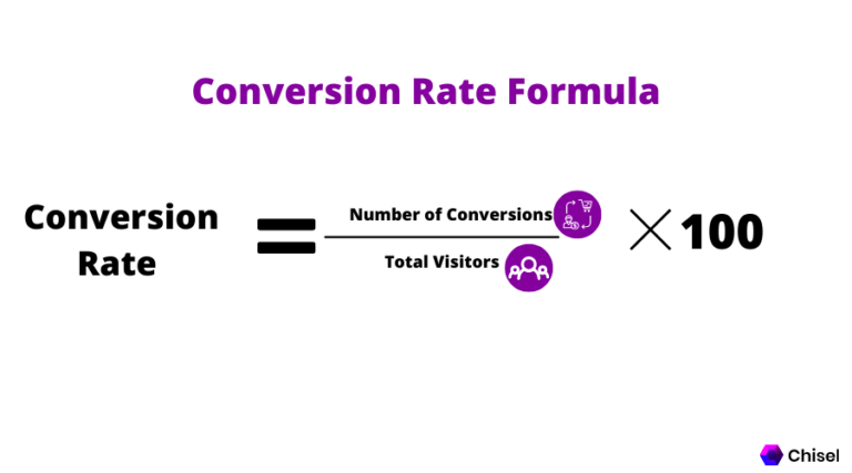 Conversion คืออะไร? ทำไมนักการตลาดชอบพูดถึงกัน - THE TEPCO